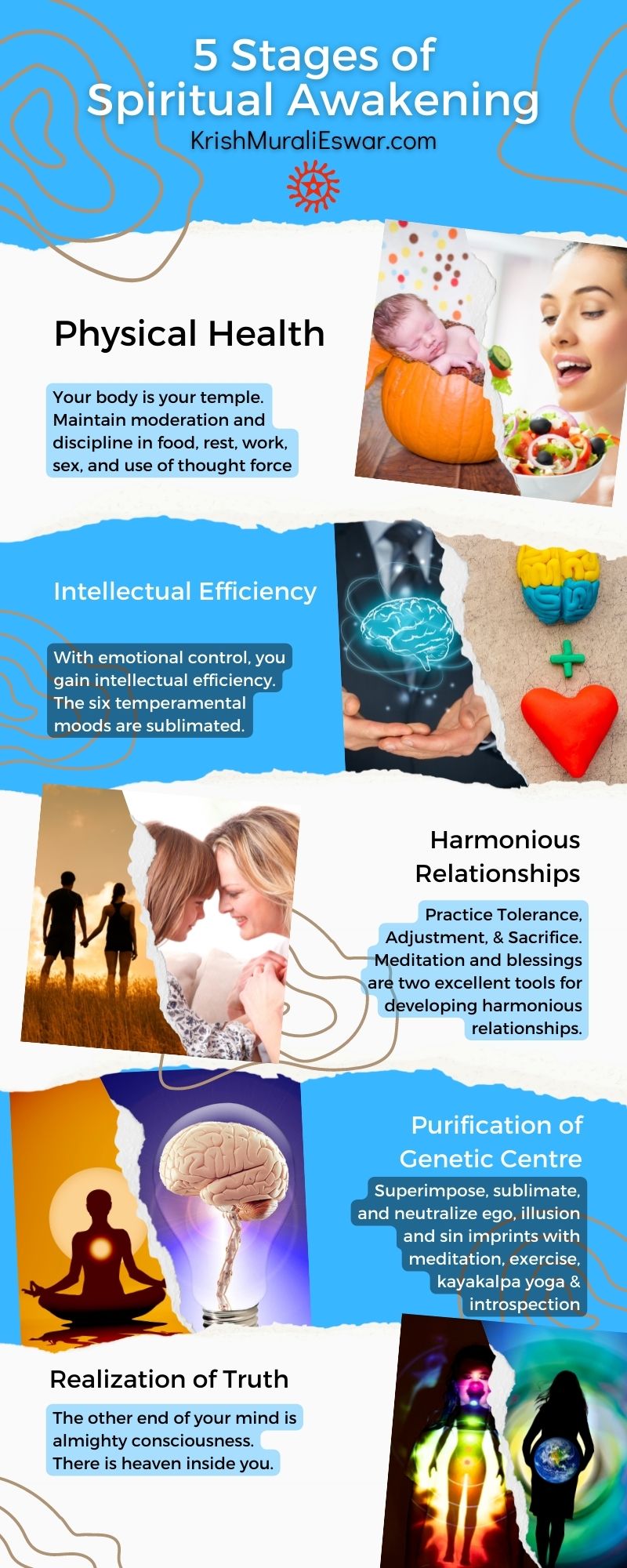 5 Profound Life Changing Stages Of Spiritual Awakening Krish Murali Eswar